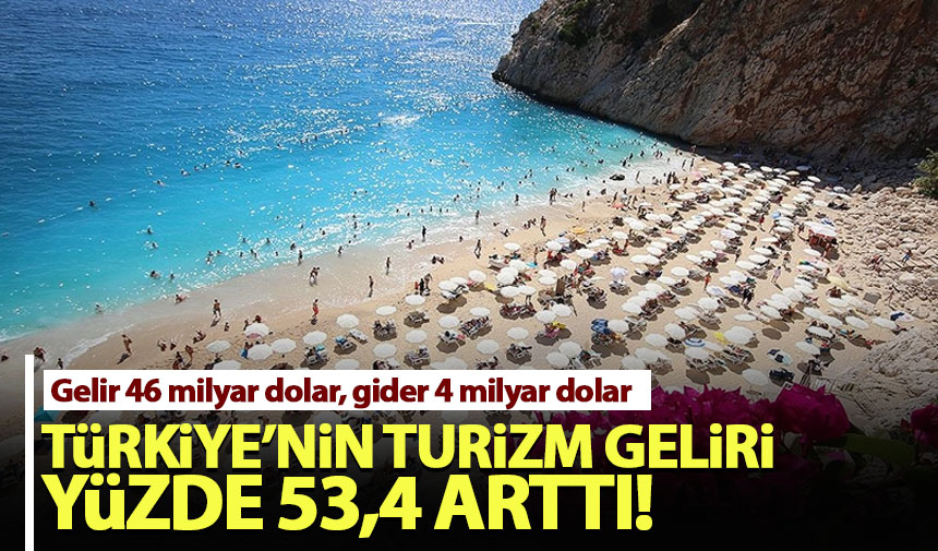 Türkiye'nin turizm geliri yüzde 53,4 arttı - Habervakti, son dakika ...